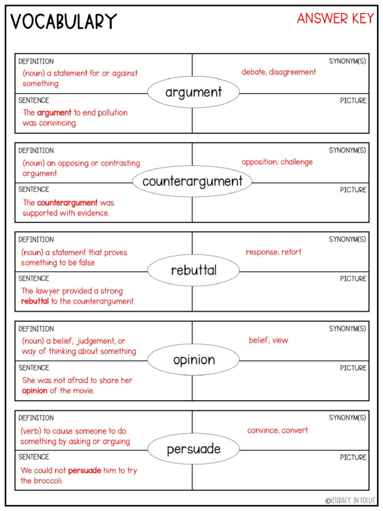 Argument Writing 2024 | PDF | Reason | Argument
