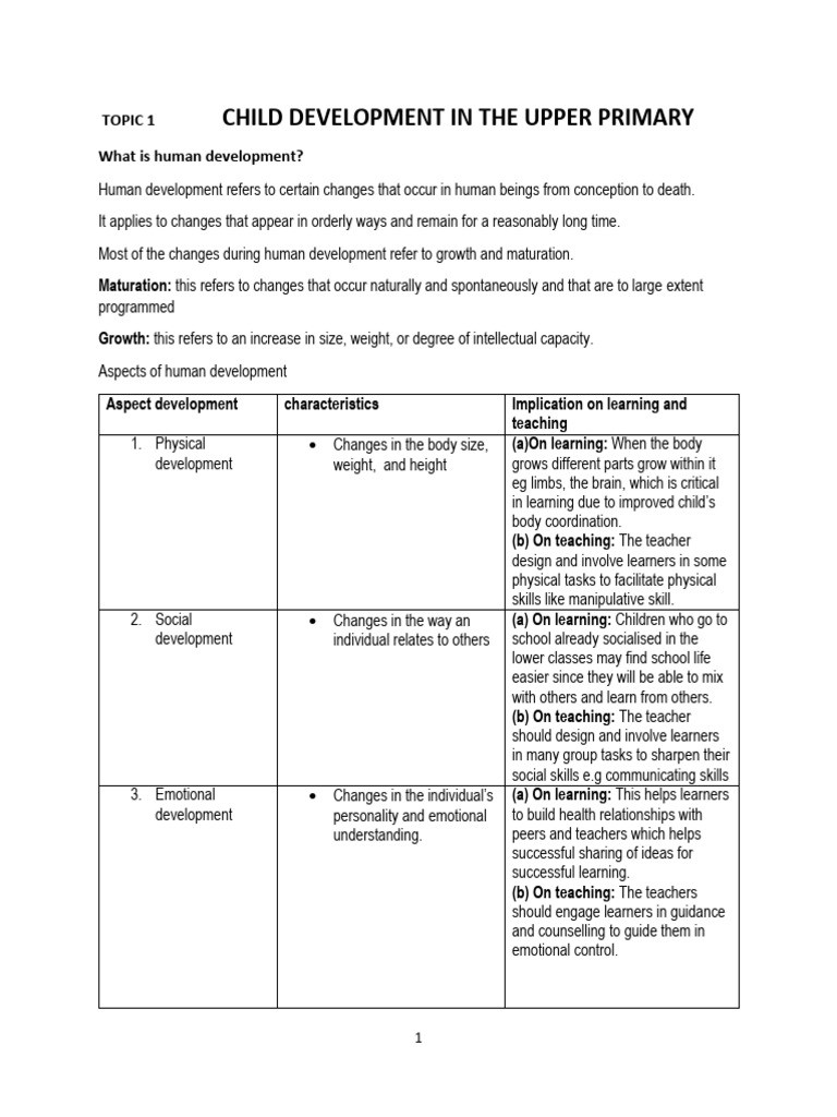 Edf Module 2 Notes | PDF | Learning | Child Development