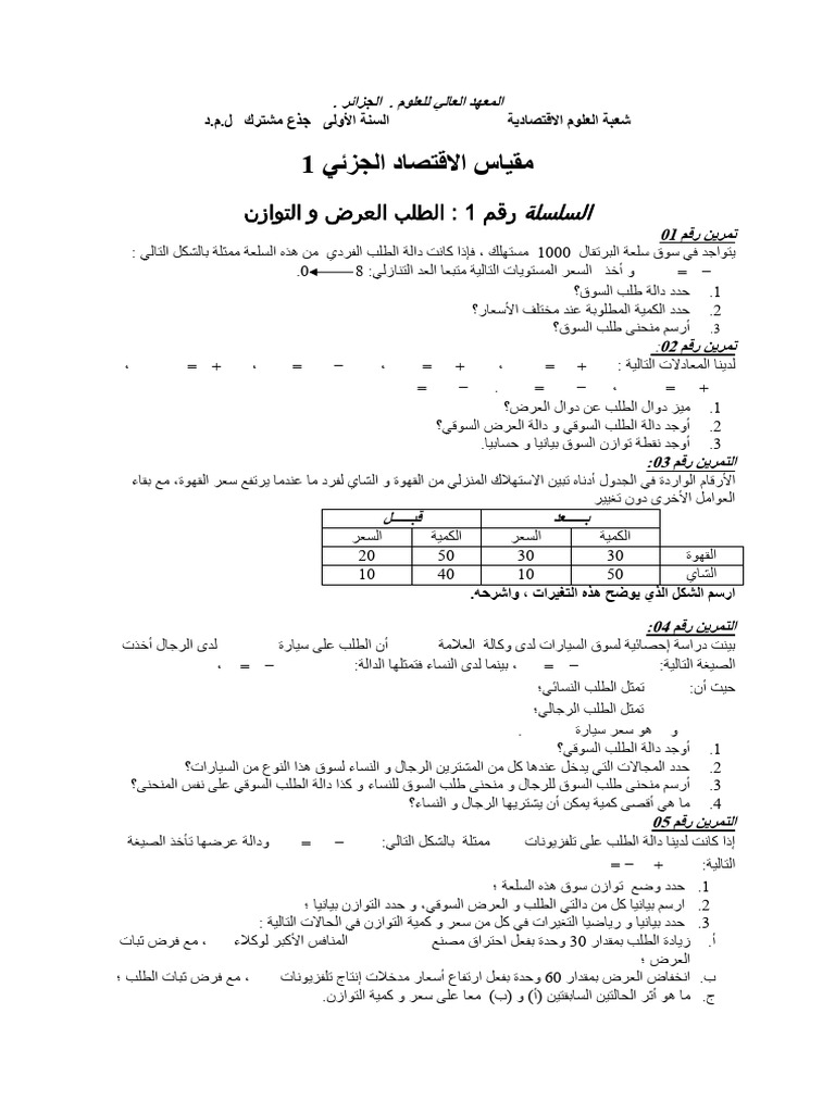 Micro Eco | PDF