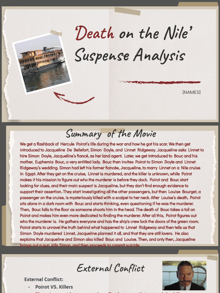 "Death on the Nile: Suspense and Irony Analysis" | PDF
