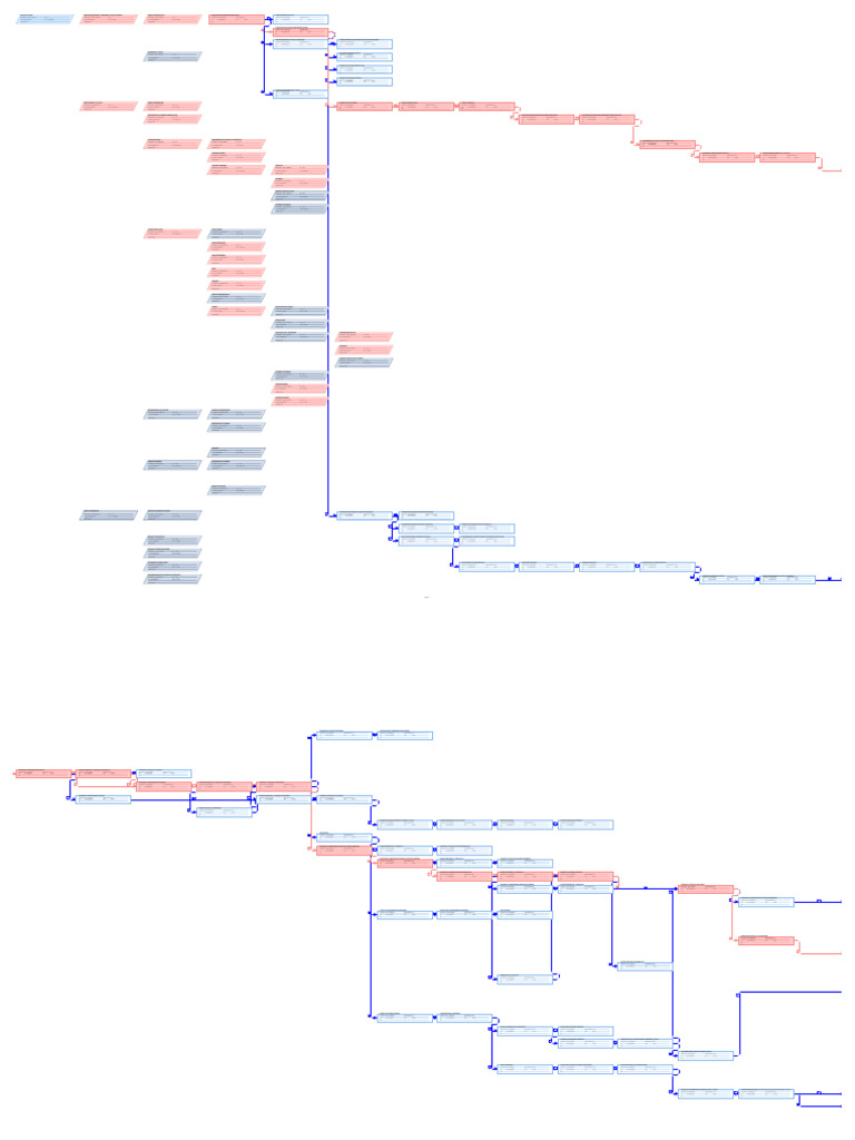Diagrama de Red | PDF | Materiales