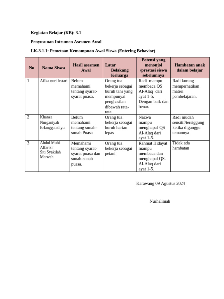 Tugas LK KB 3 NURHALIMAH | PDF