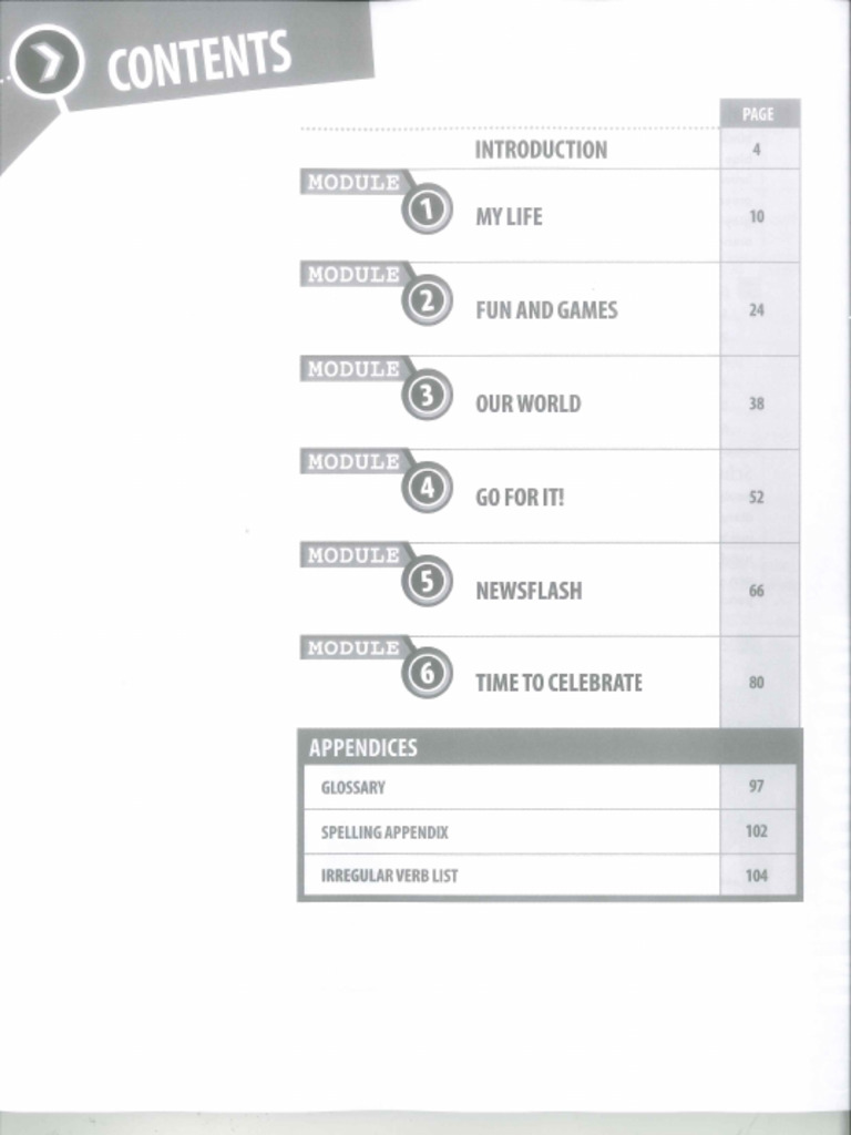 In-1 - Burlington - Network - Tema 00.1 Índice | PDF