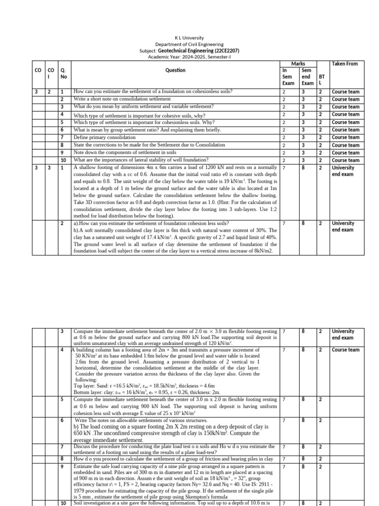 GTE CO4 HA ALM Question Bank | PDF | Mechanics | Mechanical Engineering