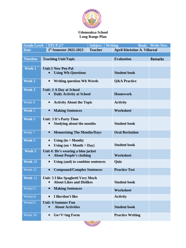 Long Range Plan 1st 22-23 | PDF | Subject (Grammar) | Linguistic Morphology
