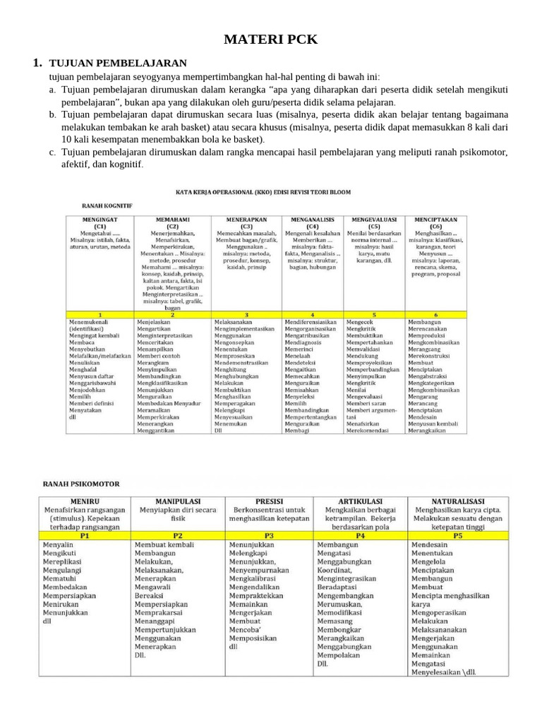 Materi PCK | PDF