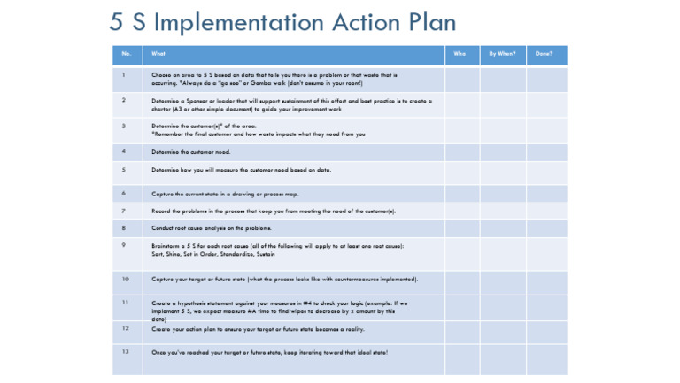 Hayden-Thompkins-Nisbet-Nov02-5S Implementation Action Plan Sample | PDF
