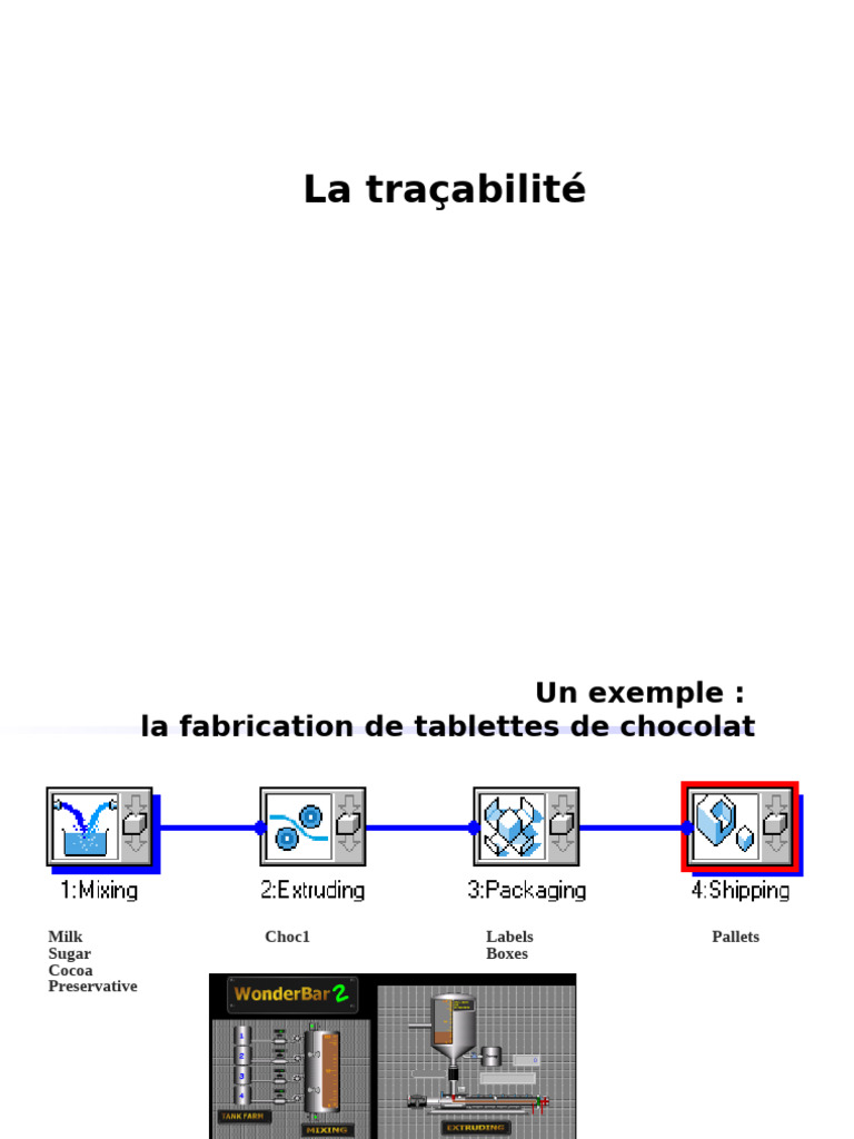 Tracabilite Fr Pdf Foods