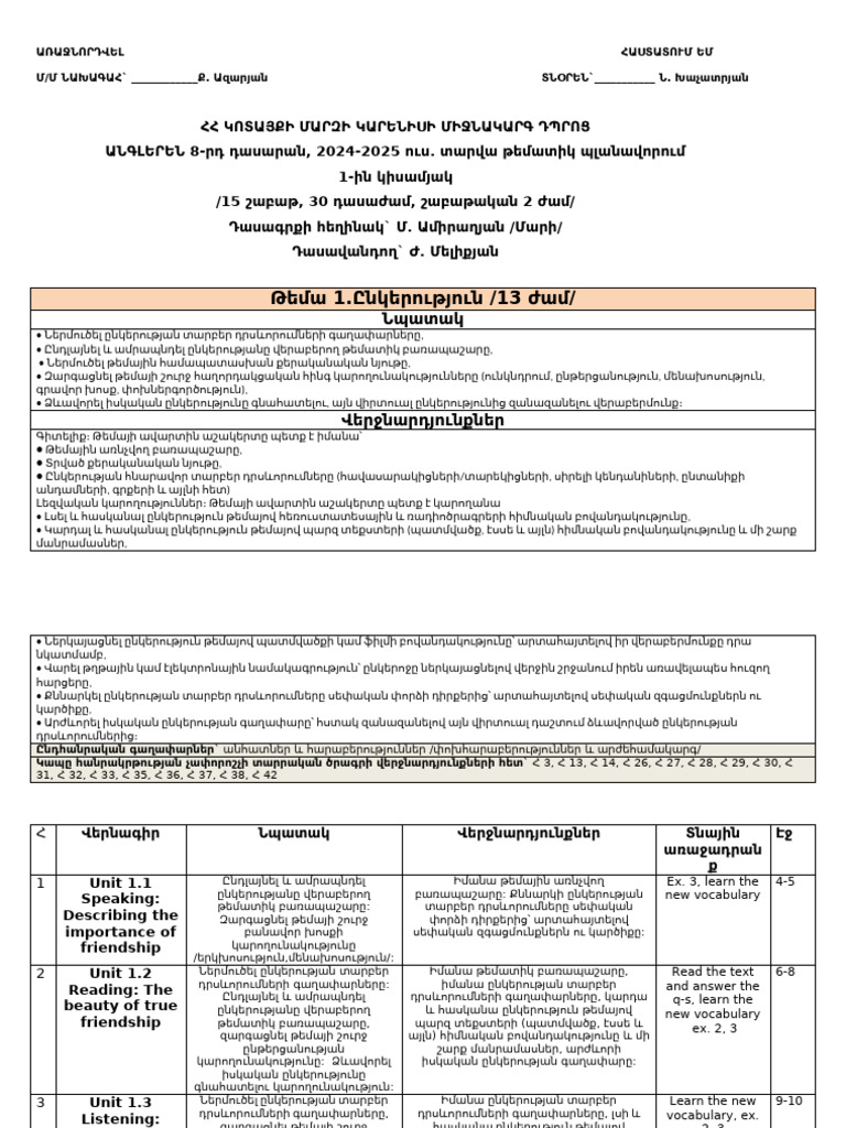 Thematic Planning Grade 8 Mari 2 Hours | PDF