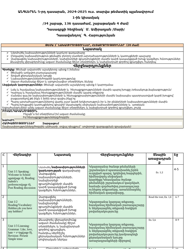 5 Grade 2024 2025 | PDF