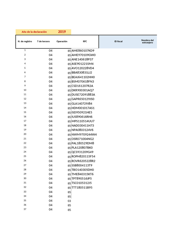 Carga Batch DIOT 2019 Data | PDF