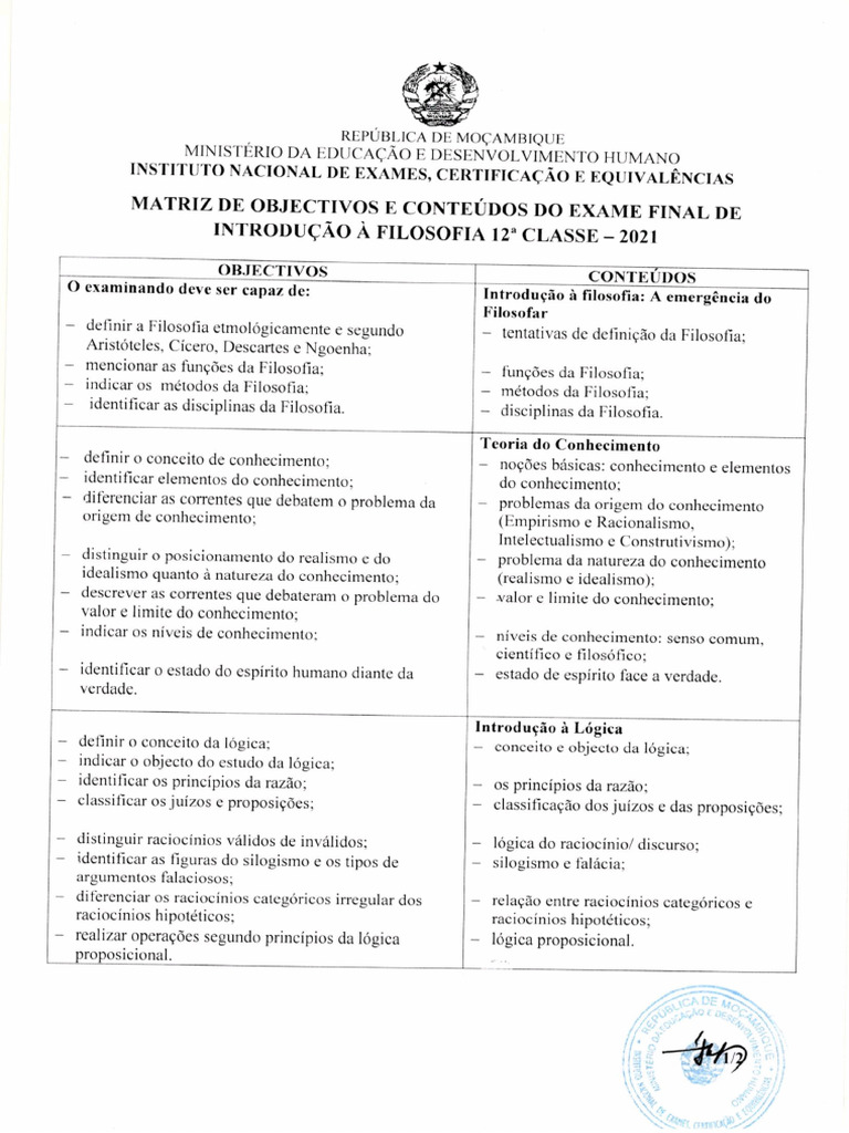 Matriz de Exame de Filosofia de 12 Classe | PDF