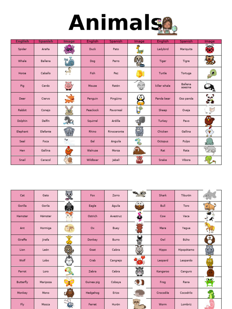 Bilingual Animal Names in English & Spanish | PDF