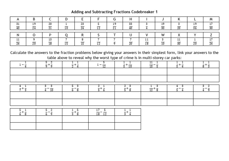 Adding and Subtracting Fractions Codebreaker 1 | PDF