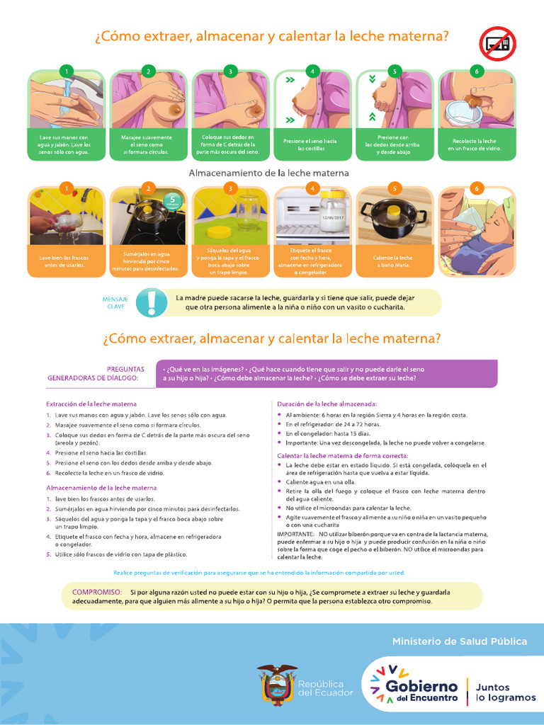 CZ6 Cómo Extraer, Almacenar y Calentar La Leche Materna | PDF CZ6 Cómo Extraer, Almacenar y Calentar La Leche Materna | PDF