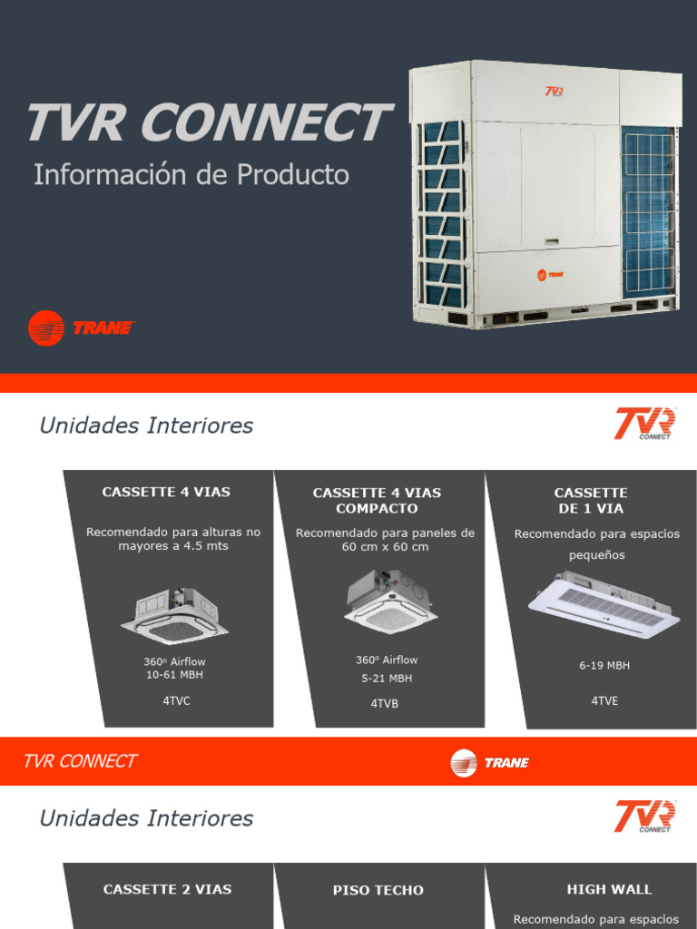 TVR CONNECT - Informacion de Producto | PDF | Física Aplicada e Interdisciplinaria | Ingeniería ...