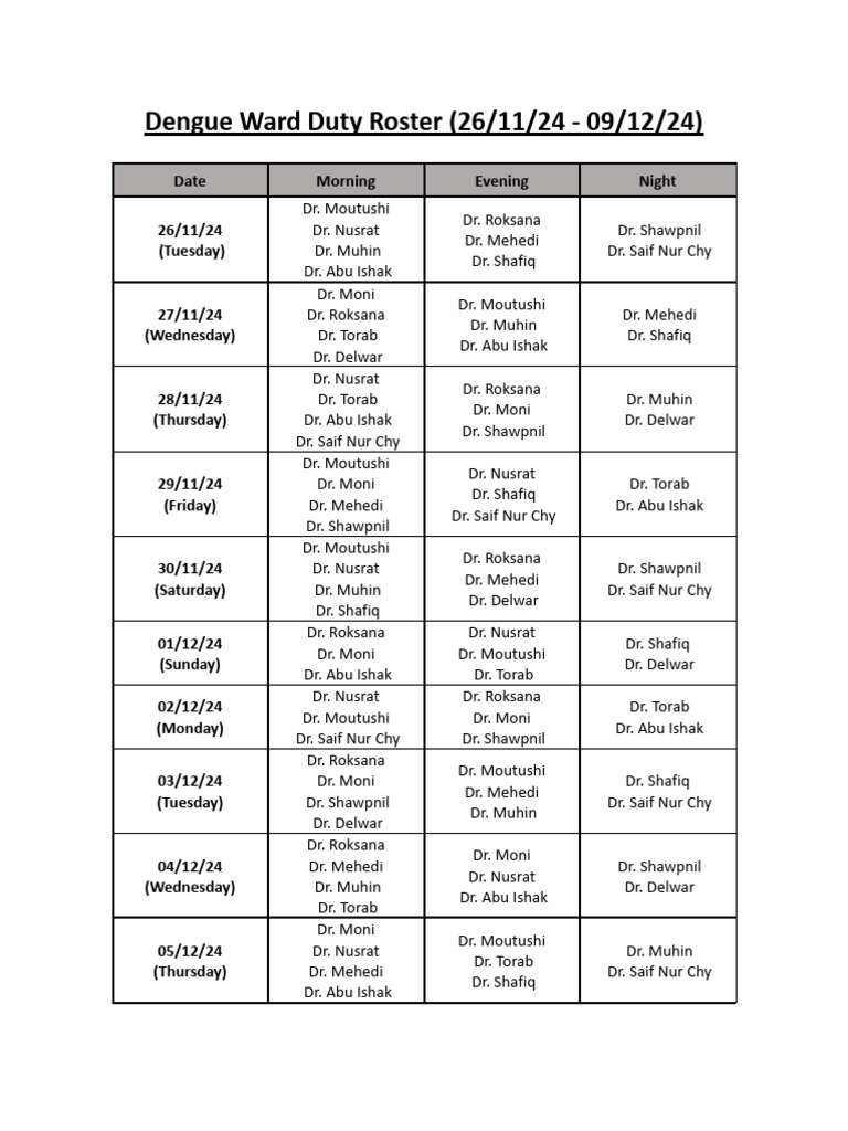 Dengue Ward Duty Roster (26!11!24!09!12 - 24) Final-3 | PDF