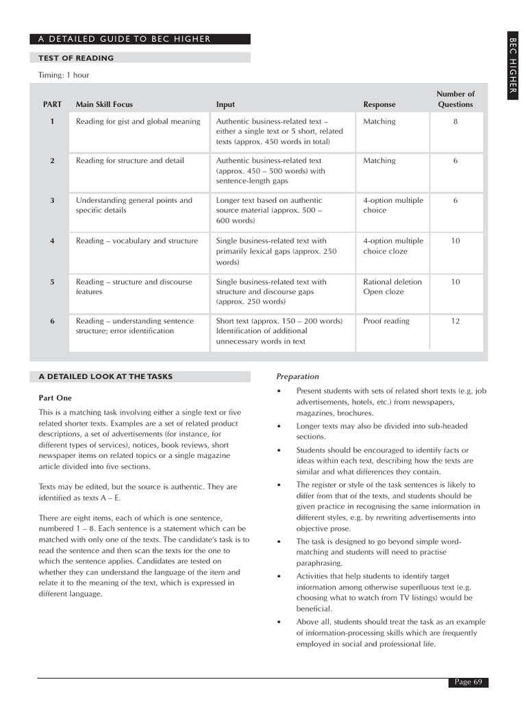 Understanding BEC Higher Text Tasks | PDF | Outsourcing | Multiple Choice