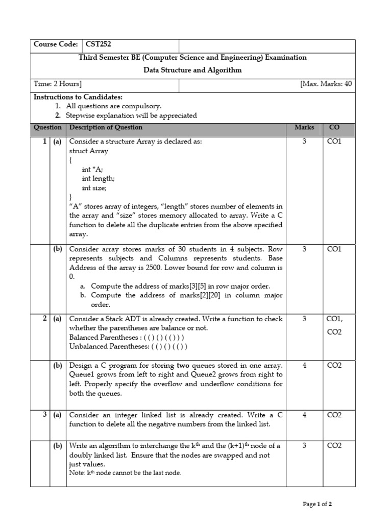 Data Structure And Algorithm Pdf Computer Programming Algorithms And Data Structures