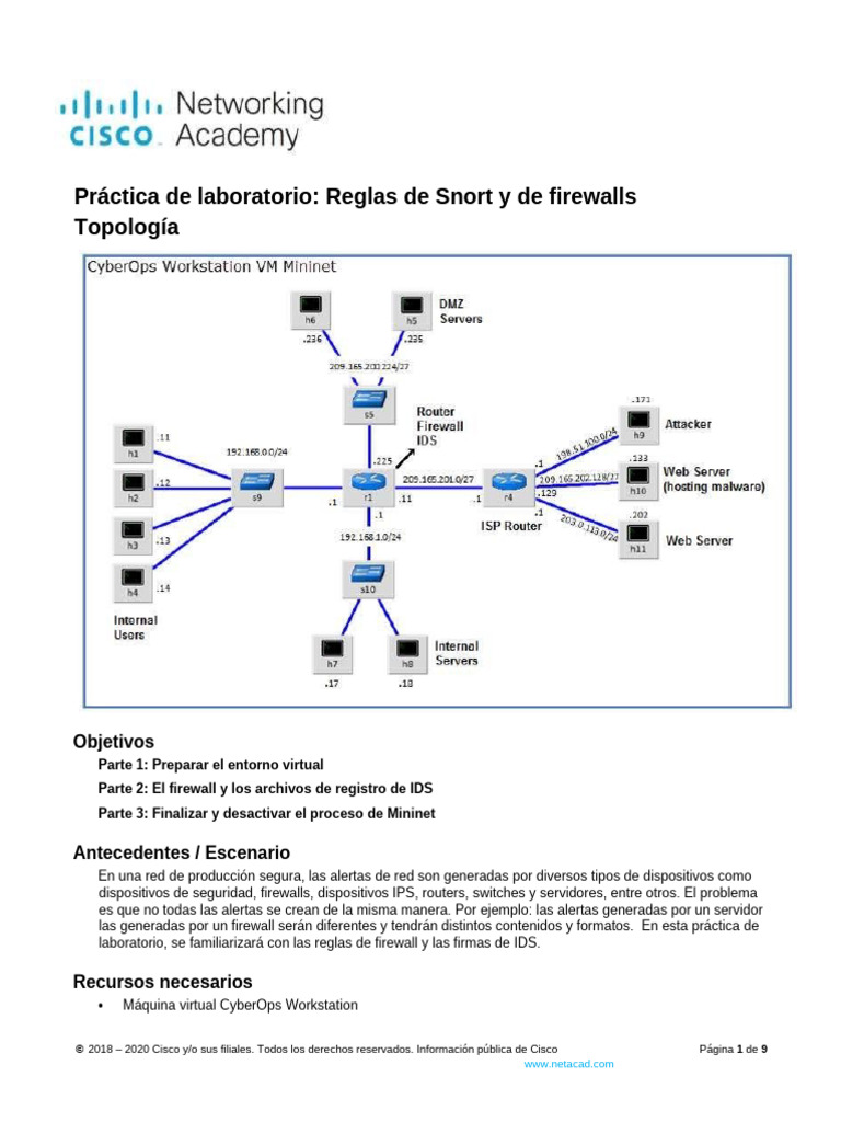 26.1.7 Lab - Snort and Firewall Rules - Es XL | PDF | Cortafuegos (informática) | Protocolo de ...