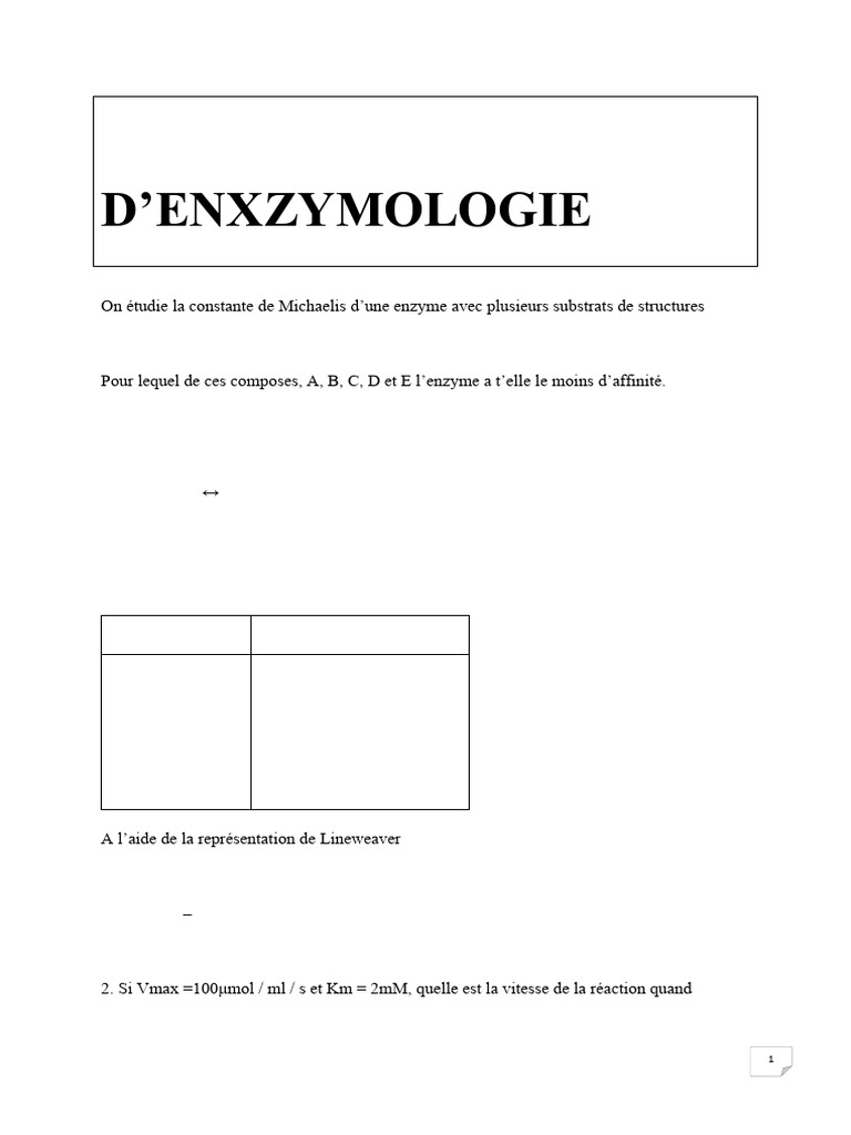 Travaux Dirigés D'enzymo 2024-SB4 | PDF | Inhibiteur enzymatique | Enzyme