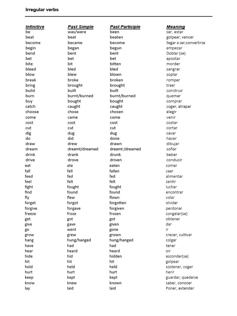 Irregular Verbs ESO | PDF | Grammatical Conjugation | Morphology