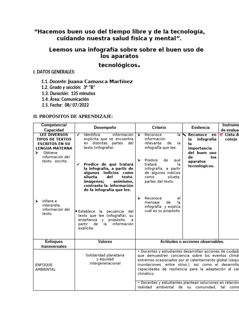 Actividad 7 Experiencia 4 Leemos Una Infografia Sobre El Buen Uso de ...