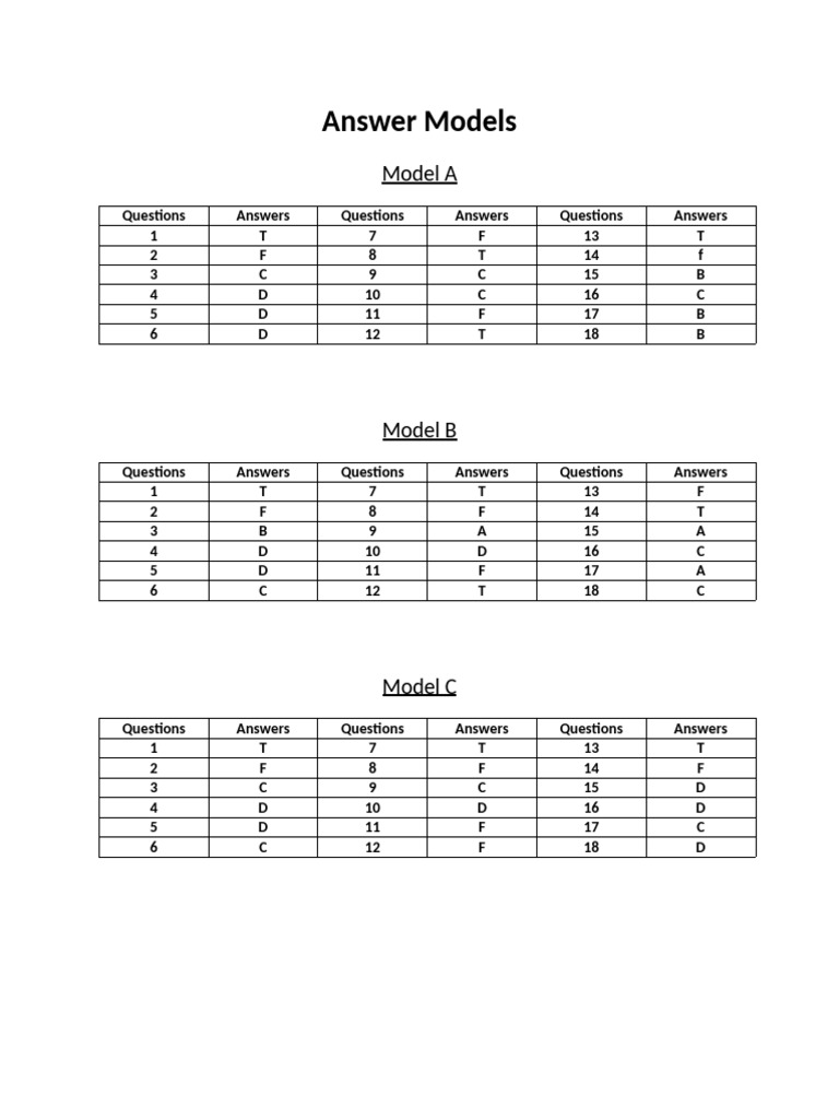 Answer Models | PDF