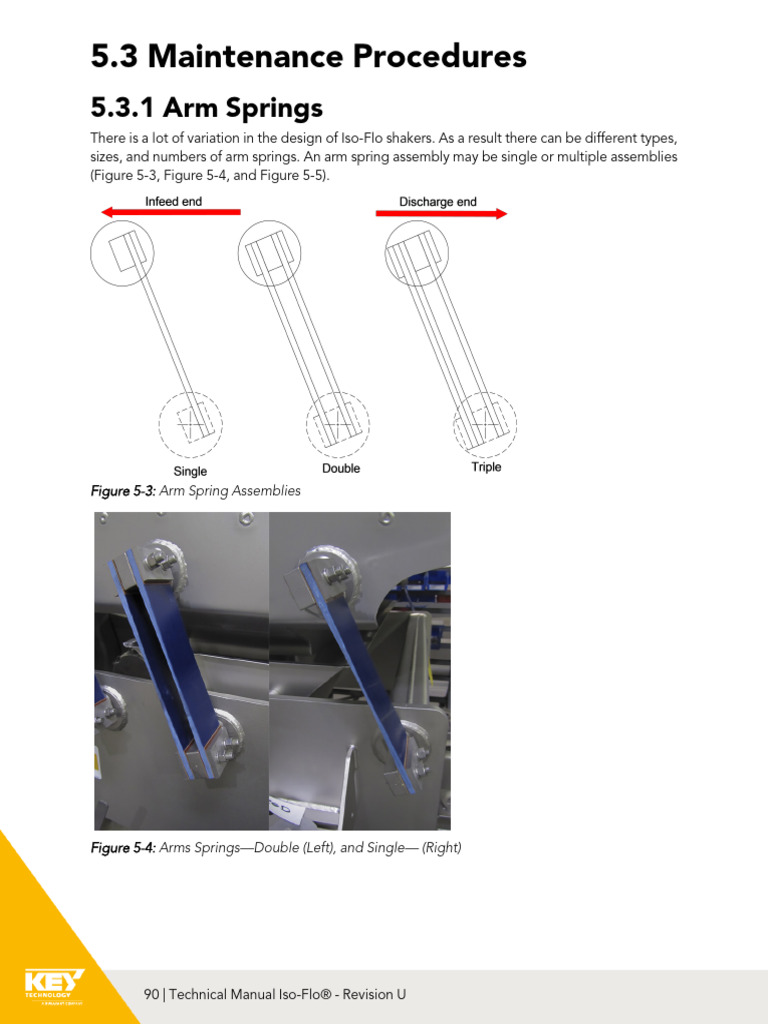 Iso-Flo+Technical+Manual Rev+U 018345 EN 8 5X11+ | PDF | Nut (Hardware ...