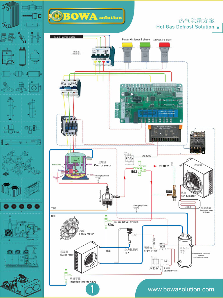 Hot Gas Defrost Solution | PDF