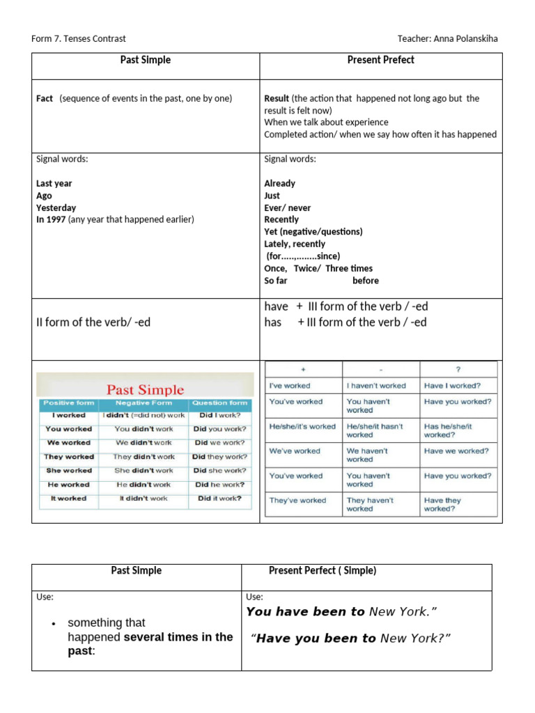 7 Form Present Perfect and Past Simple Contrast | PDF | Verb | Language ...