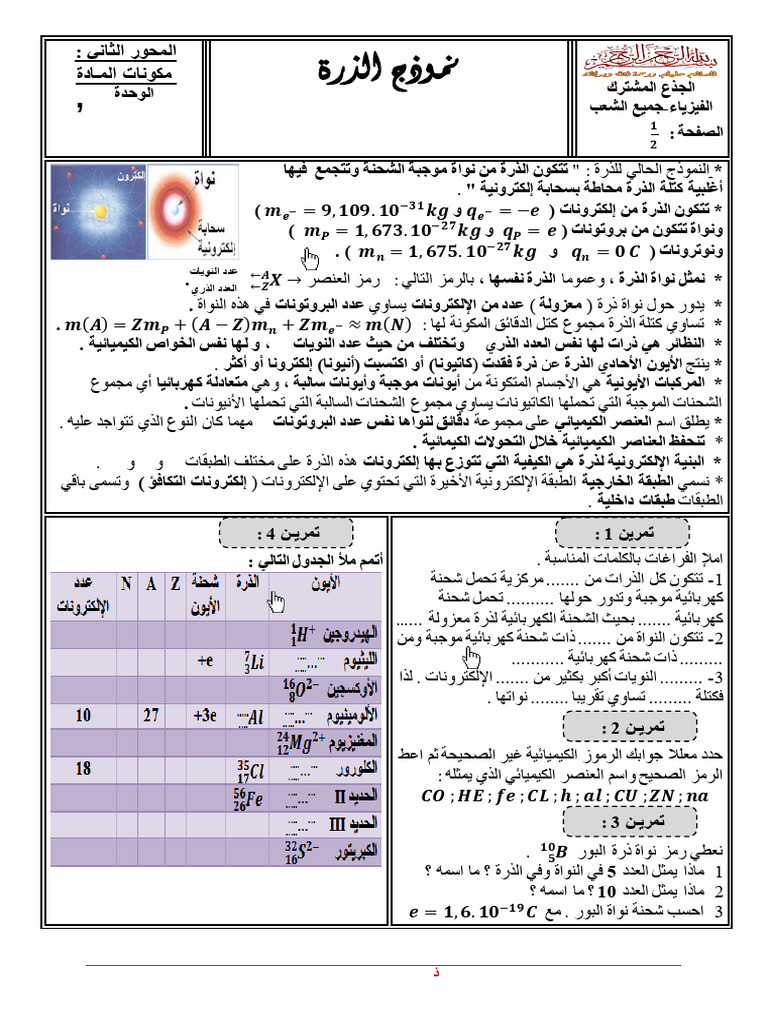Nmothj Althra Tmarin Ghir Mhlola 1 | PDF