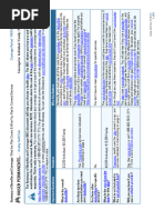 AFA CPOSII 1000 80 50 CY V24 Summary of Benefit Coverage - 1 - 0 | PDF ...