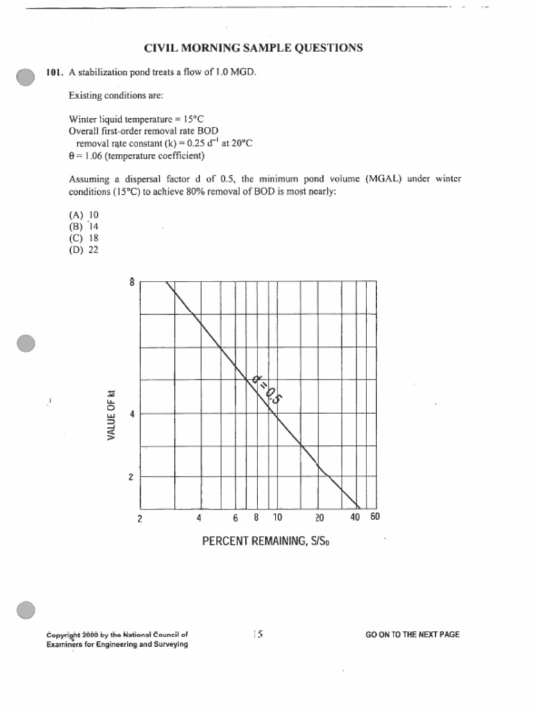 2000 NCEES Practice Test | PDF