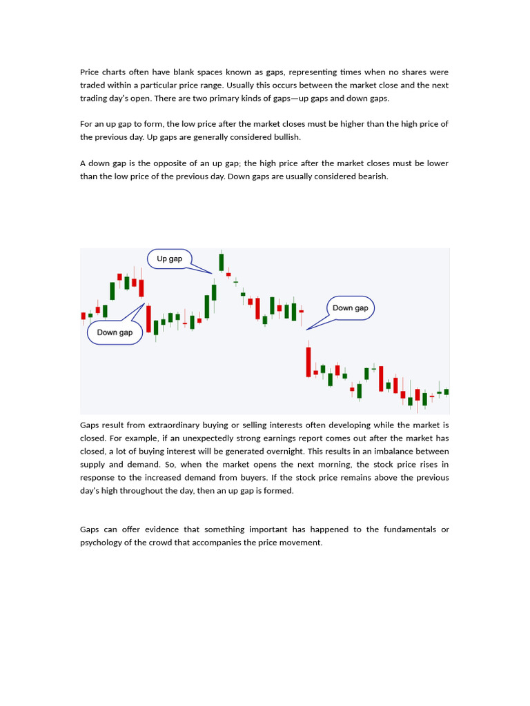 Gaps and Gap Analysis | PDF | Market Trend | Stocks