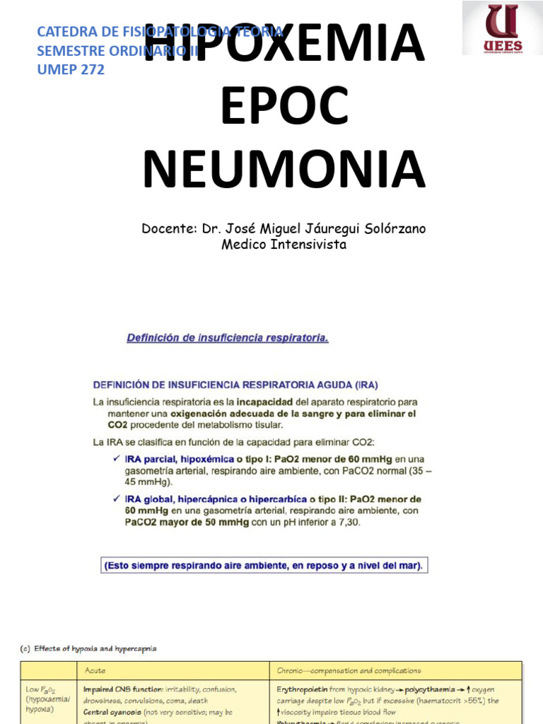 Clase #7 Hipoxemia Neumonia y Epoc | PDF | Enfermedad pulmonar obstructiva crónica | Neumología
