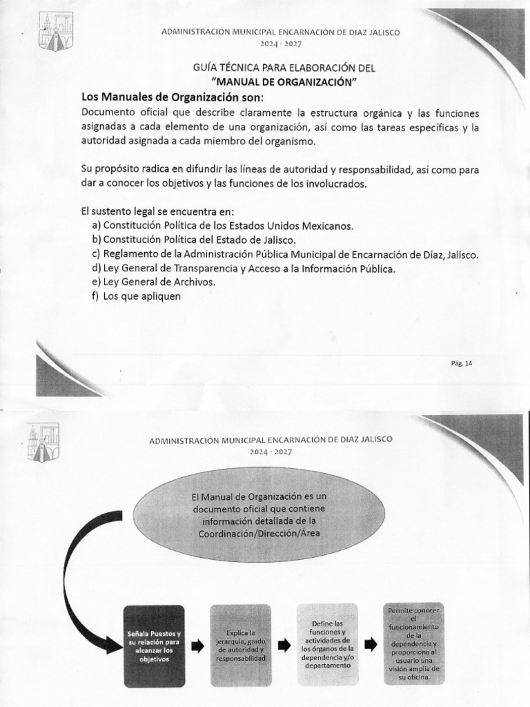 Guia Manuales - 0001 | PDF