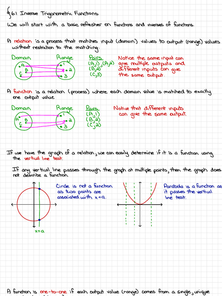 Section 6 1 Inverse Trigonometric Functions Pdf Function