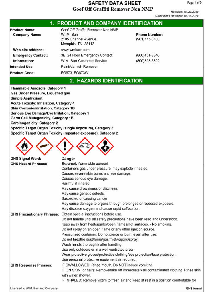 Goof Off Graffiti Remover SDS | PDF | Personal Protective Equipment ...