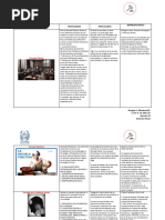 Aportes de Las Teorias de Enrico Ferri, Cesar Lombroso y Rafael ...