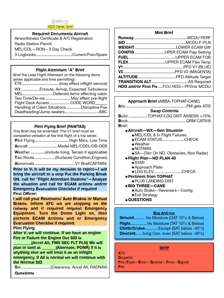 A320 Flight Operations Briefing Guide | PDF | Aerospace | Aircraft