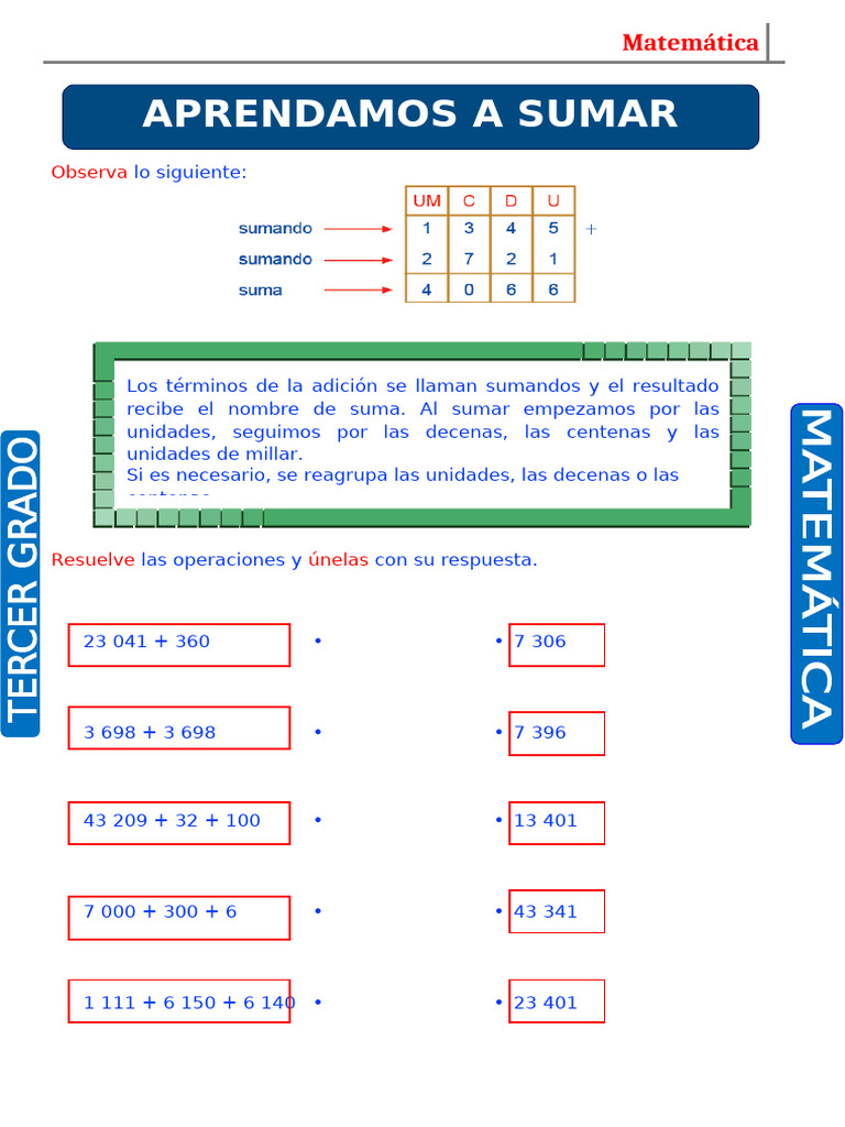 La Adición y Sus Propiedades para Tercer Grado de Primaria | PDF ...