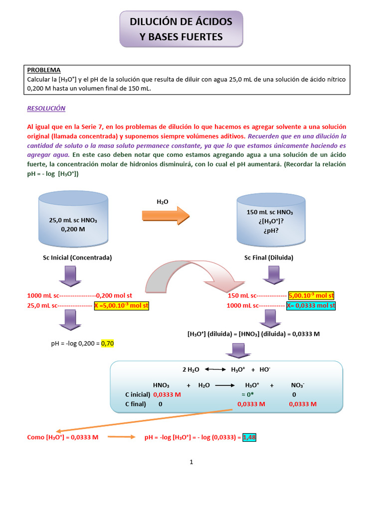 Ejercicios de Acidos y Bases | PDF | Ph | Ácido nítrico