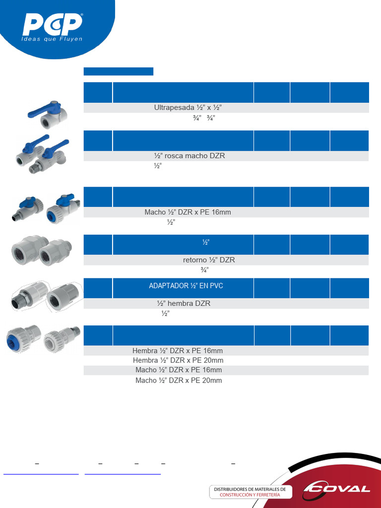 Lista de Precios 2024 PCP | PDF