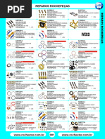 Tabela de Torque de Parafusos | PDF | Máquinas | Engenharia Mecânica