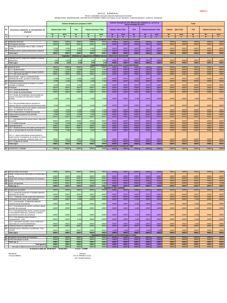 Formular Deviz General | PDF