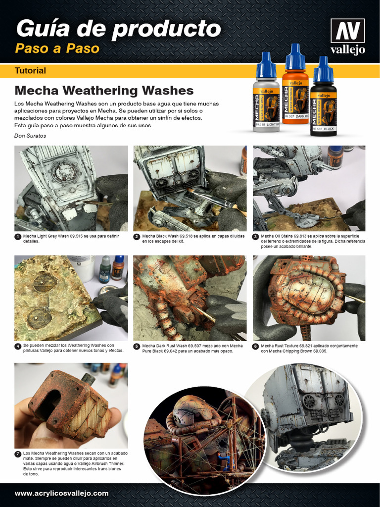 Usos de Mecha Weathering Washes | PDF