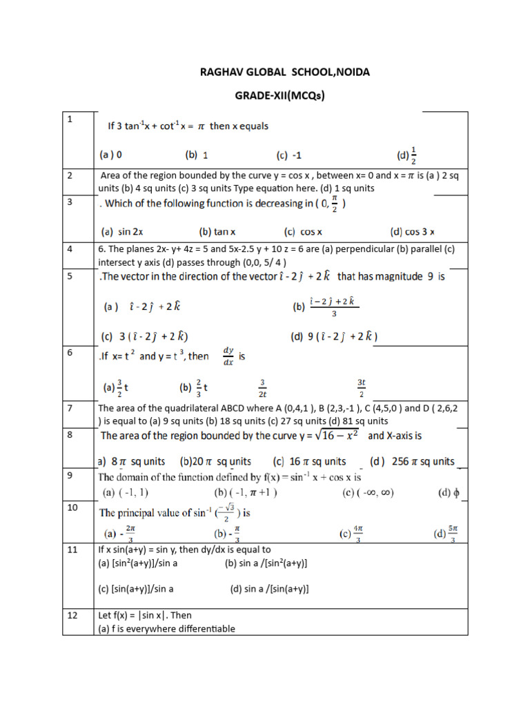 Class12 Worksheet (MCQS) | PDF