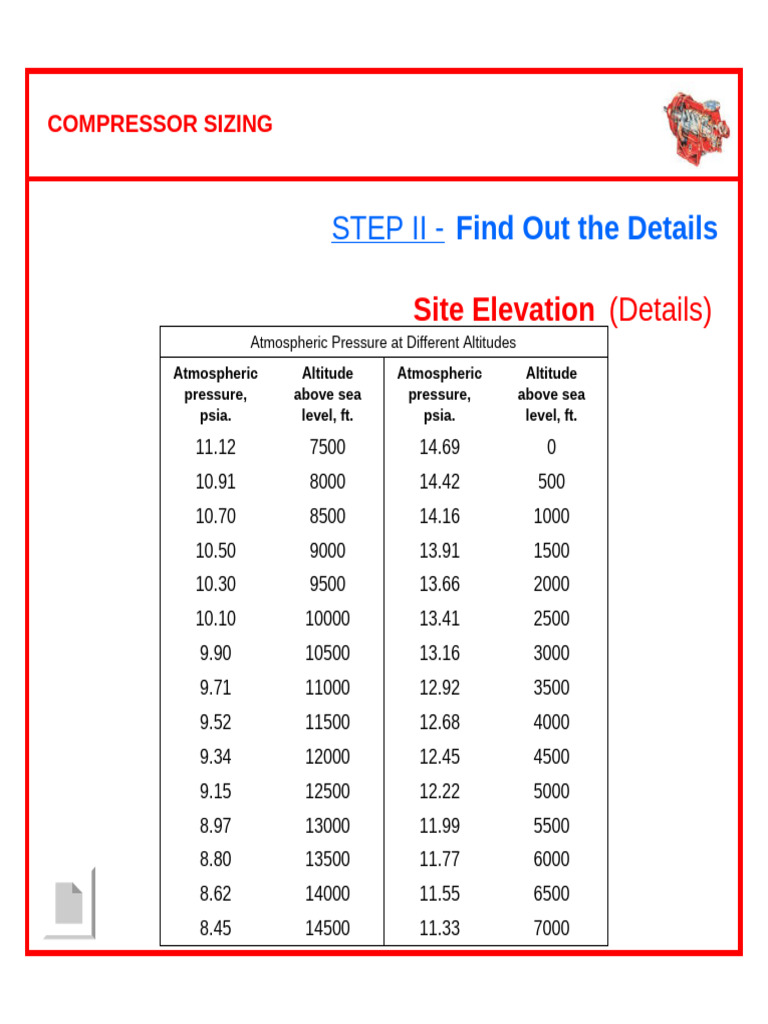 Table Pdf