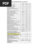 Tabla Codigos Imp de Carga | PDF | Sustancias químicas | Naturaleza